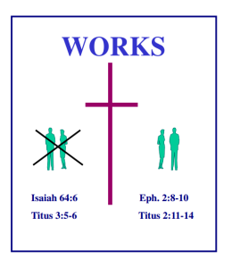 The Value of Good Works - Biblical Resources